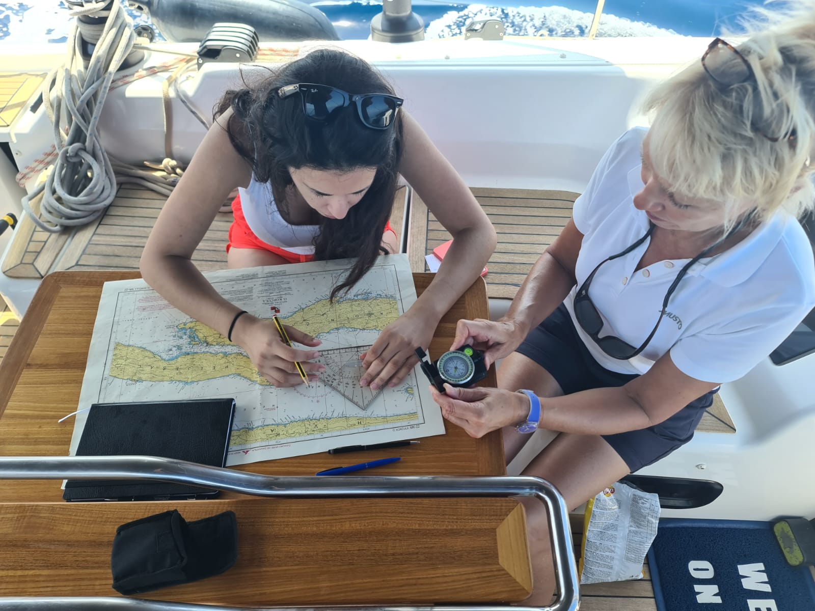 Making Waves - Small group adventure sailing – Another World Adventures